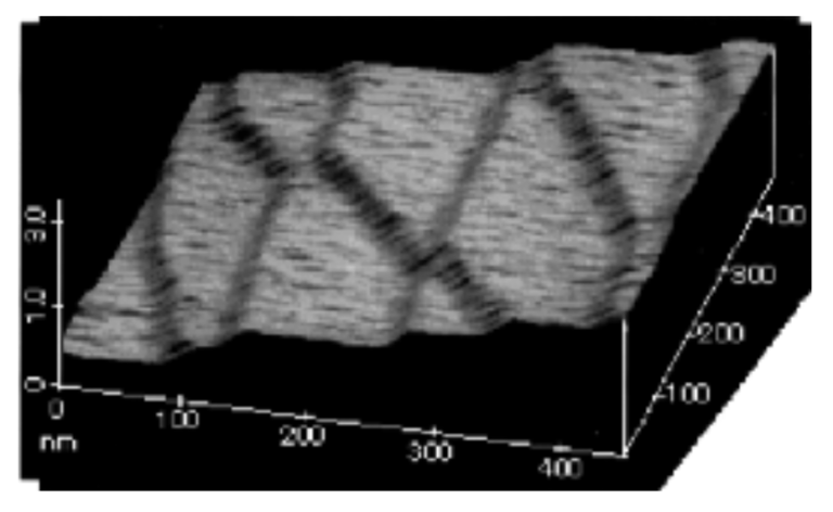 原子間力顕微鏡(AFM)とは：測定原理と応用例 | Semi journal