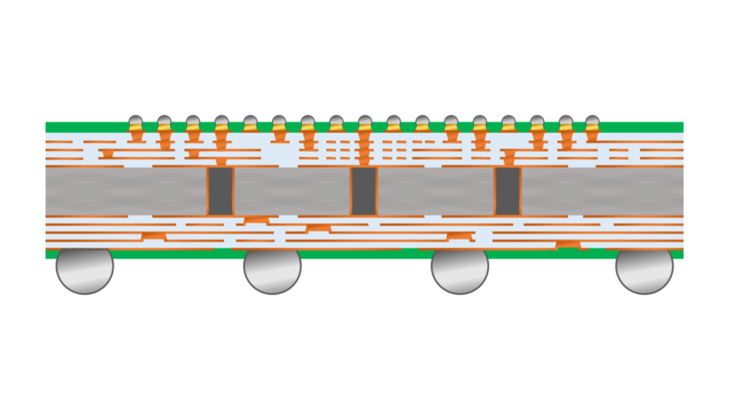 半導体パッケージ基板1 | Semi journal