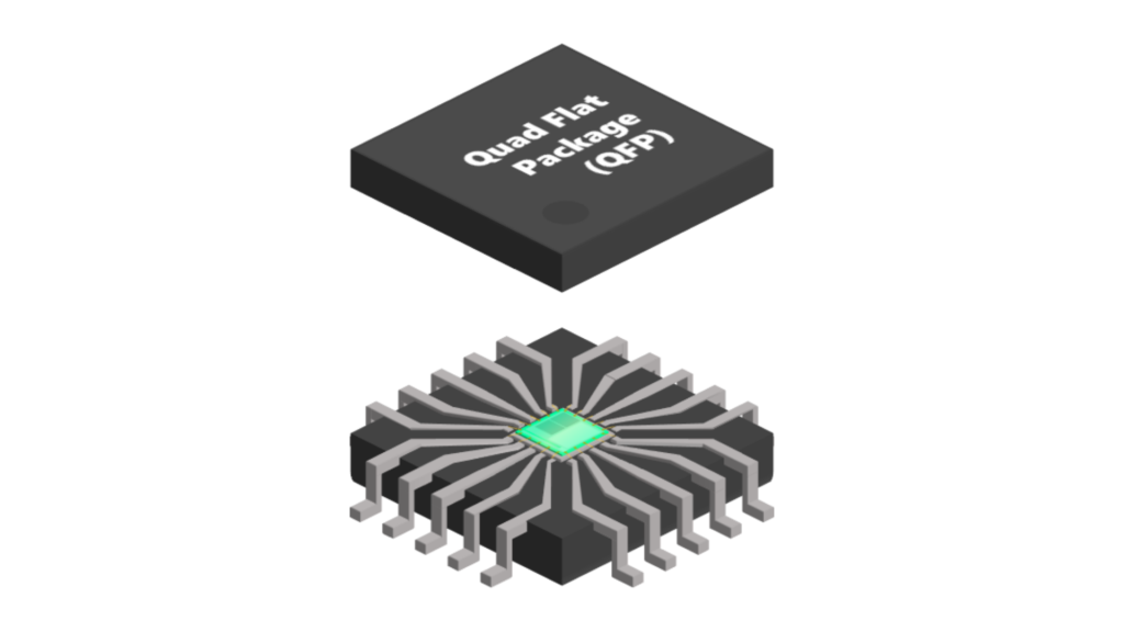 Quad Flat Package-2 | Semi journal